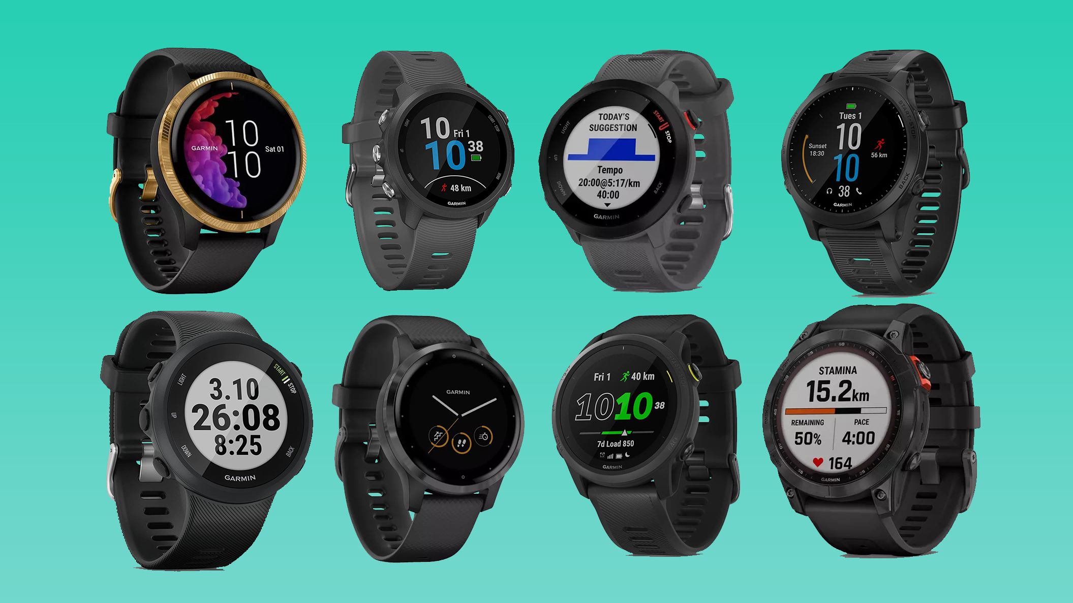 Best Garmin watches for running in 2025 | 220 Triathlon