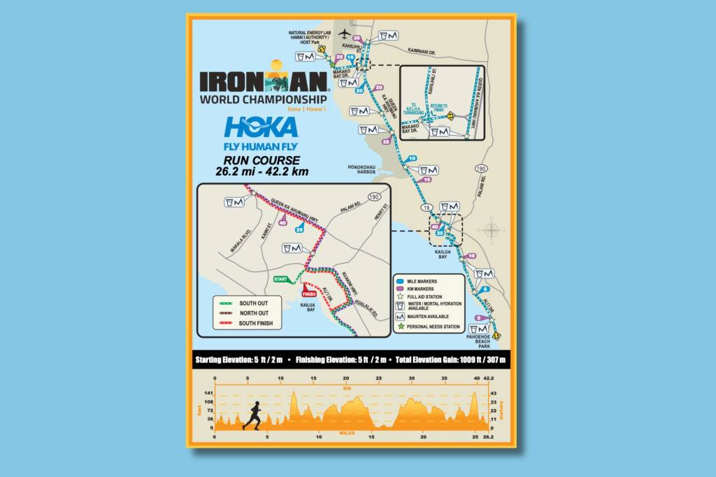 Ironman World Championship 2025: How to watch the men's race in Nice