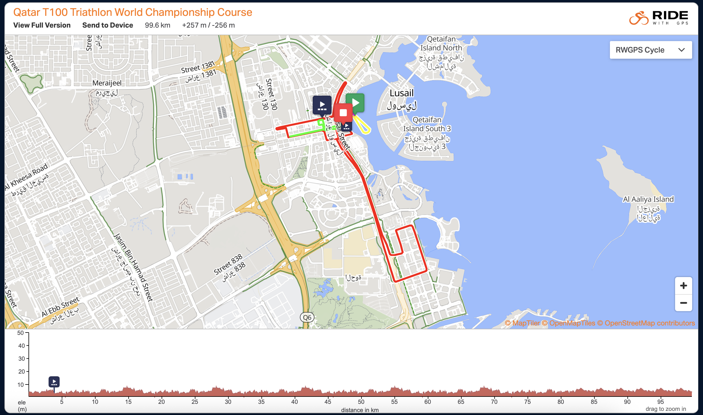 How to watch Qatar T100 Finale